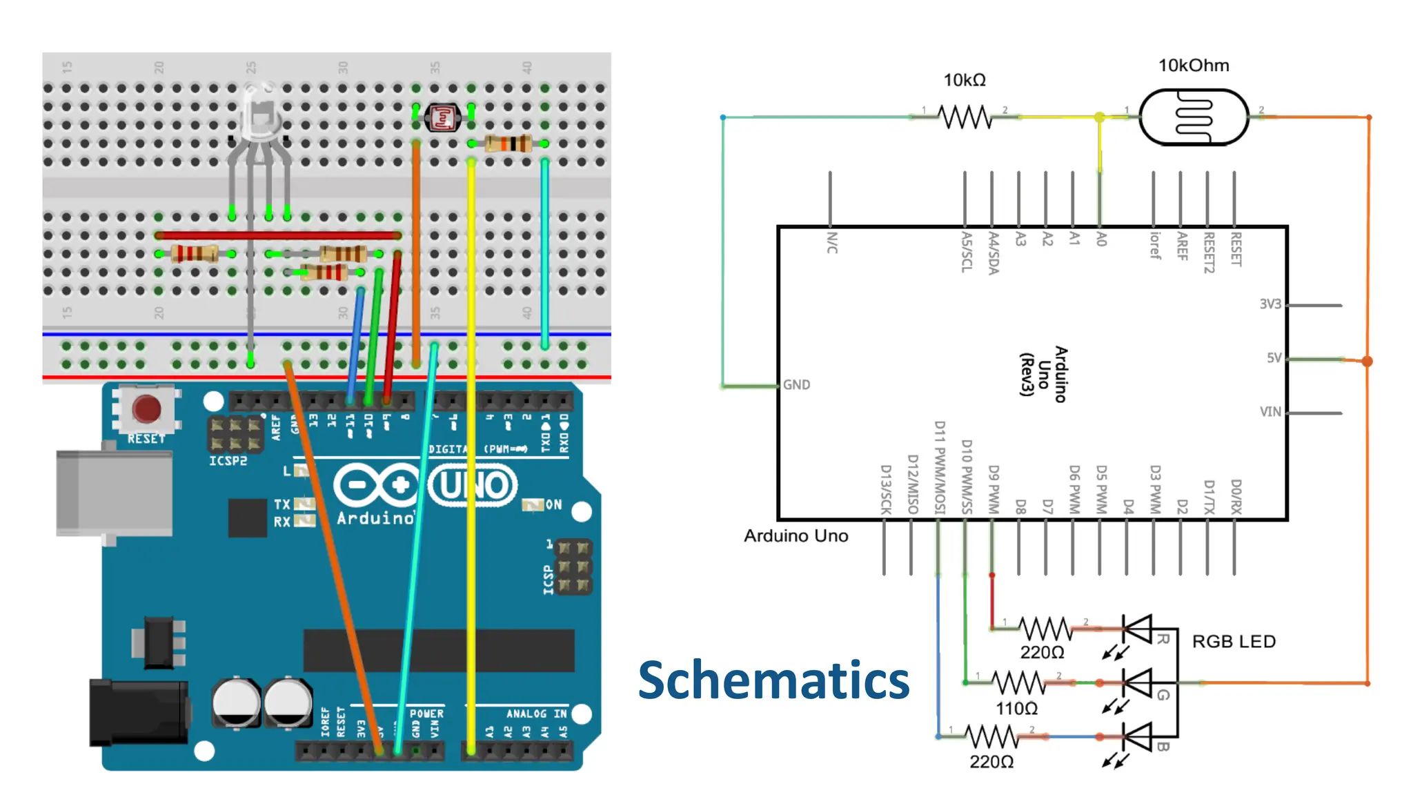 RGB_ControlRGB_Control_Documentation.pdf