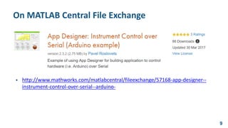 RGB_ControlRGB_Control_Documentation.pdf