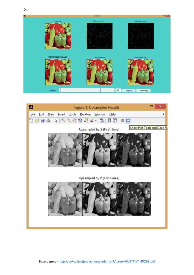 Rgb Image Compression Using Two Dimensional Discrete Cosine Transform Pdf Free Download