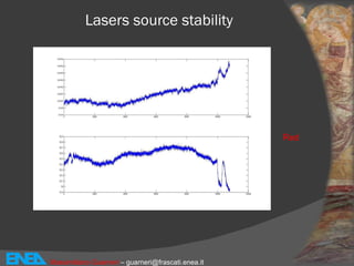 Red Green Blue Imaging Topological Radar | PPT