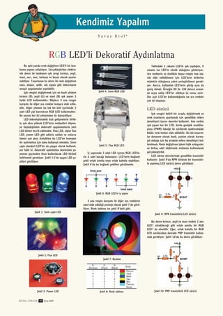 Rgb led'li dekoratif aydınlatma | PDF