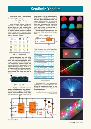 Rgb led'li dekoratif aydınlatma | PDF