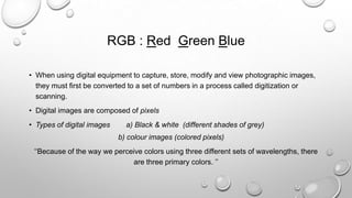 RGB LED _ shyam | PPTX