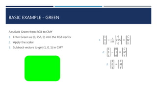 RGB to CMY Conversions | PPTX