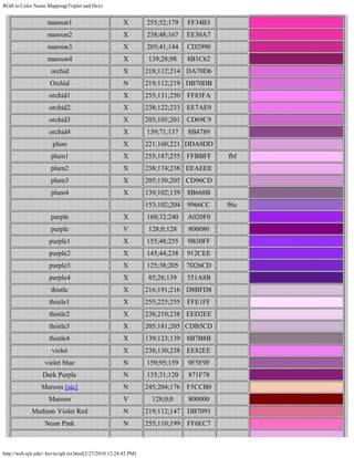 RGB to Color Name Mapping | PDF | Web Design and HTML | Internet