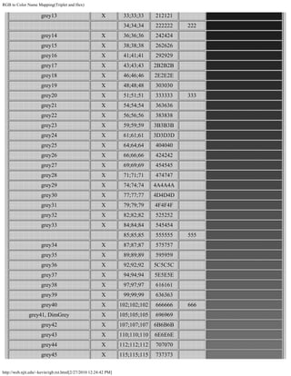 RGB to Color Name Mapping | PDF