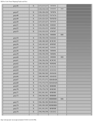 RGB to Color Name Mapping | PDF | Web Design and HTML | Internet