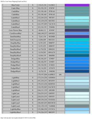RGB to Color Name Mapping | PDF