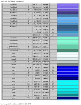 RGB to Color Name Mapping | PDF | Web Design and HTML | Internet