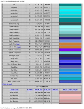 RGB to Color Name Mapping | PDF | Web Design and HTML | Internet