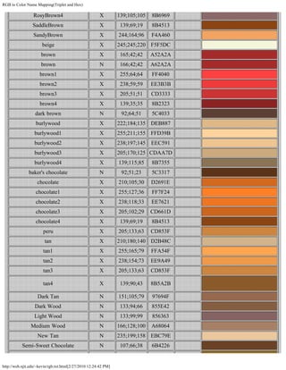 RGB to Color Name Mapping | PDF | Web Design and HTML | Internet