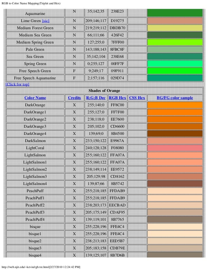 RGB to Color Name Mapping