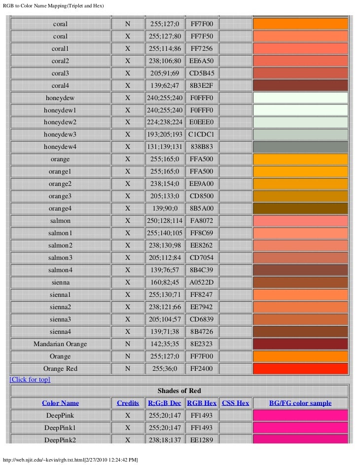 RGB to Color Name Mapping