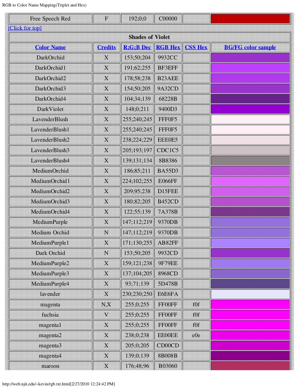 rgb-to-color-name-mapping