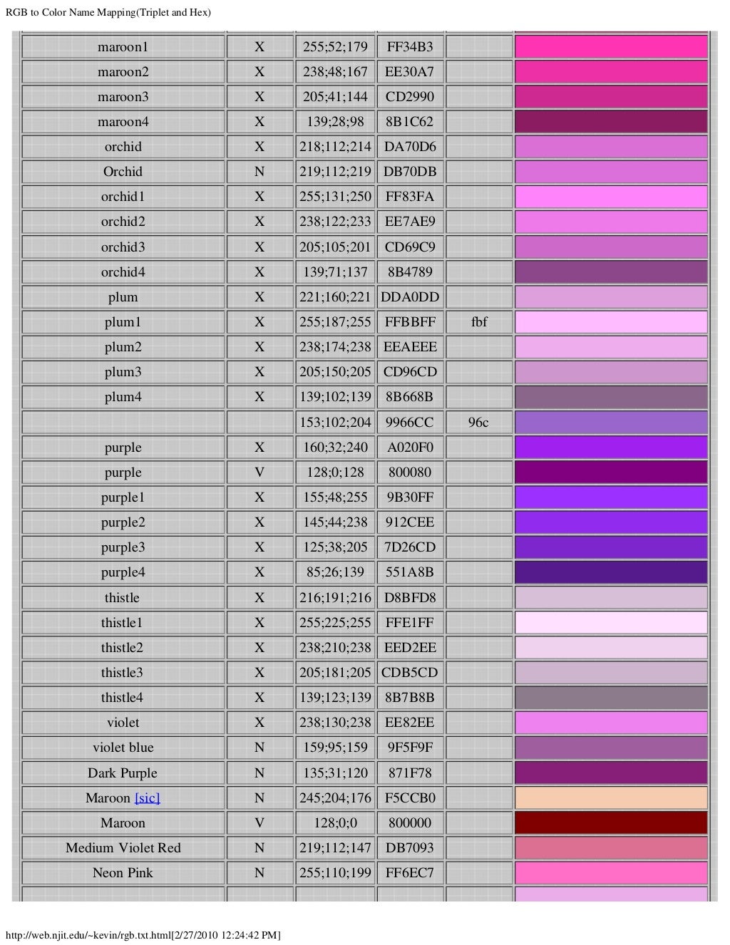 rgb-to-color-name-mapping