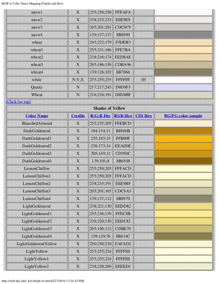 RGB to Color Name Mapping