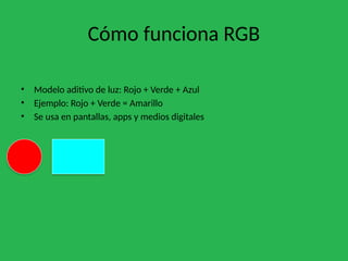 sistemas y diferencias RGB_vs_CMYK_con_imagenes.pptx