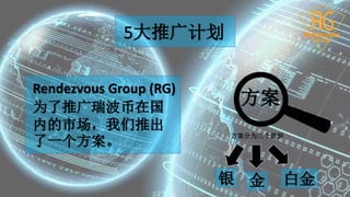 RG Marketing Plan | PPTX