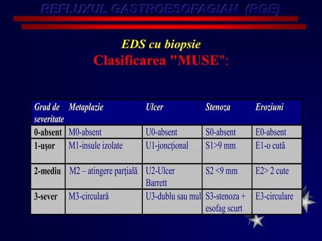 RGE BOALA DE REFLUX GASTROESOFAGIAN .ppt