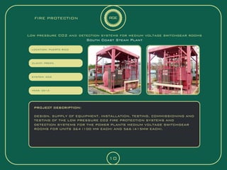 Automatic Fire Protection System | PDF