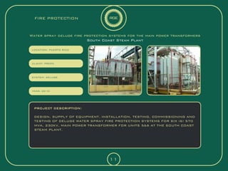 Automatic Fire Protection System | PDF