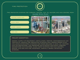 Automatic Fire Protection System | PDF