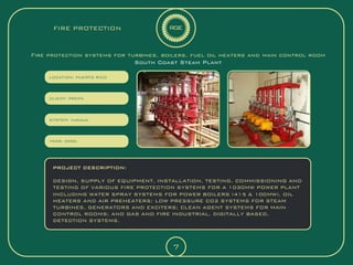 Automatic Fire Protection System | PDF