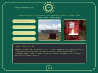 Automatic Fire Protection System | PDF
