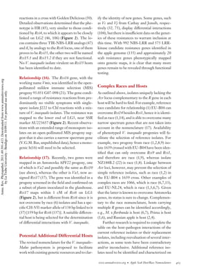 R gene nomemclature | PDF