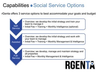 rGenta Capabilities Deck | PPTX