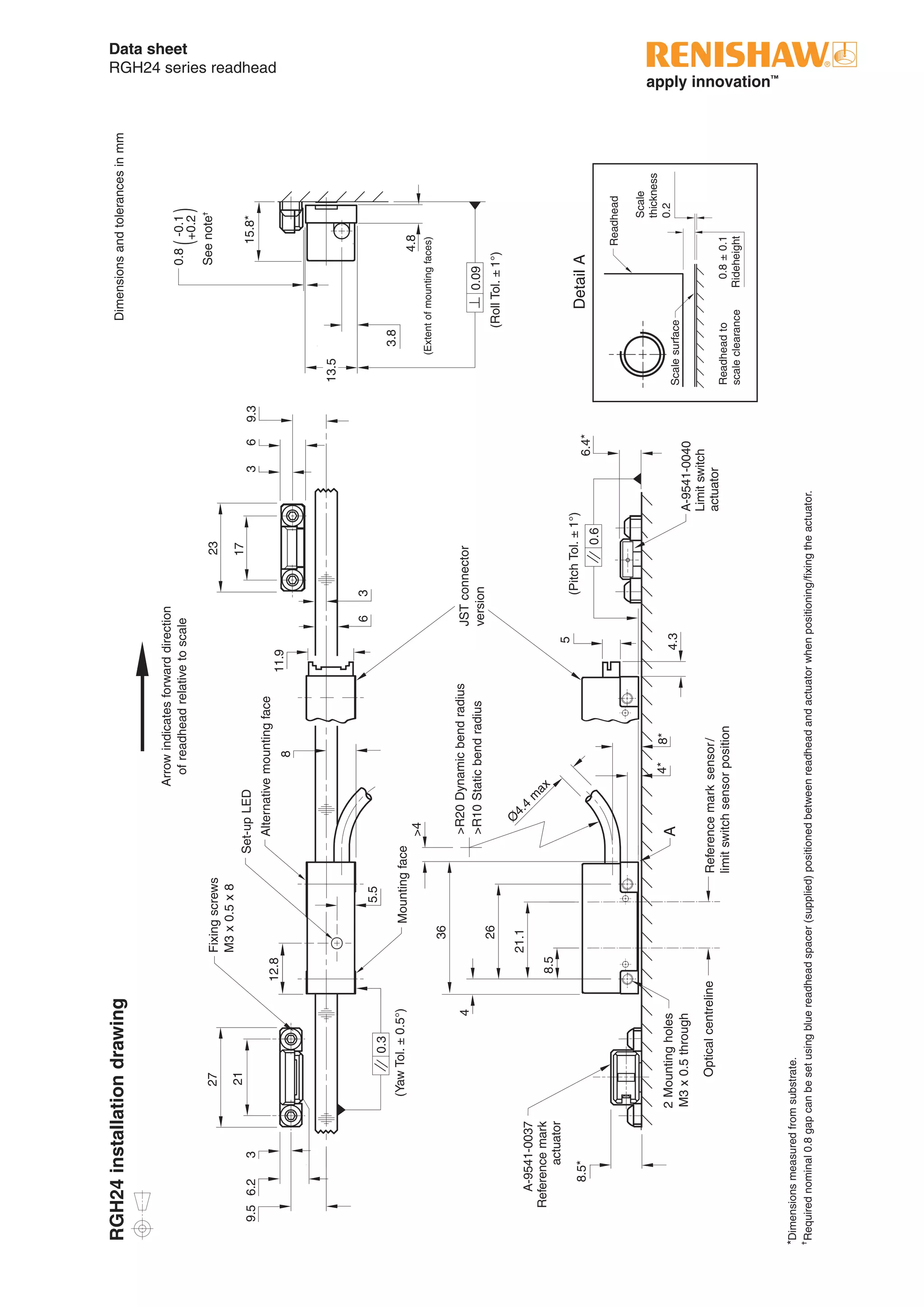 Rgh24 series readhead_data_sheet | PDF