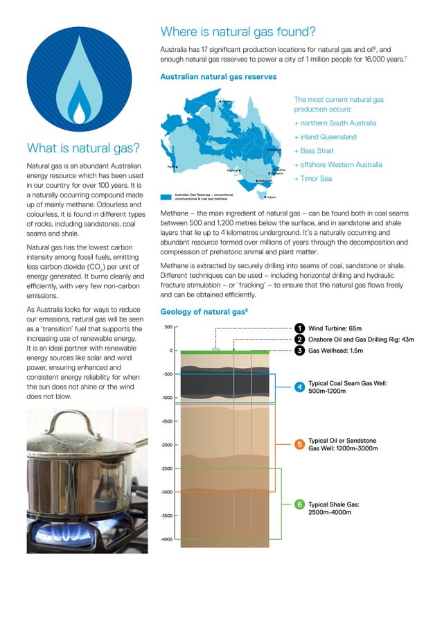 Fact Sheet Natural Gas | PDF