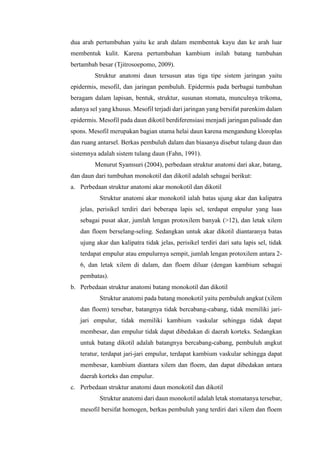 ORGANOLOGI_I-ORGANOLOGI-ORGANOLOGI.docx.docx