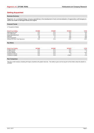 Rgin 93308-report | PDF | Stocks and Bonds | Personal Investing