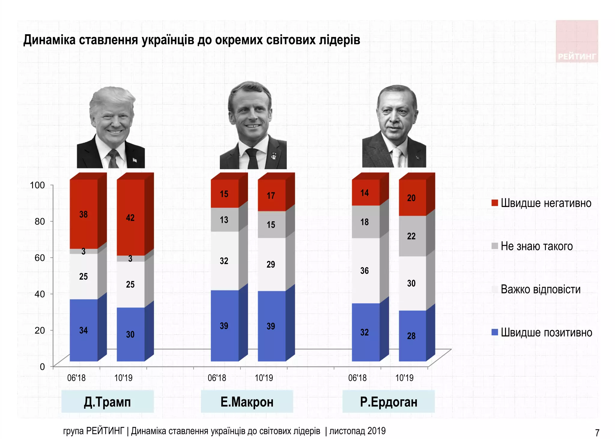 Rg leaders 102019_press | PDF