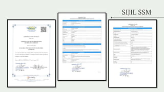 CONTOH PROFILE SYARIKAT CONTOH PROFILE SYARIKAT | PPTX