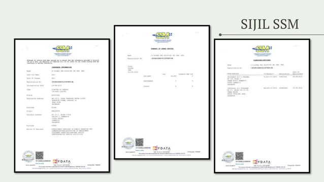 CONTOH PROFILE SYARIKAT CONTOH PROFILE SYARIKAT | PPTX