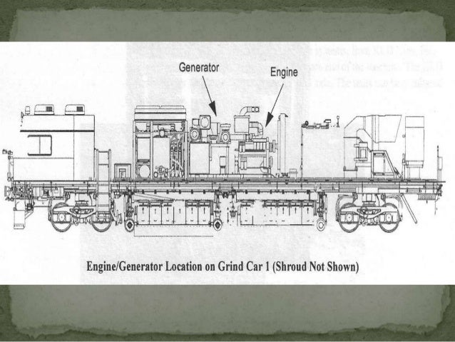 Rail Grinding Machine:A Basic approach