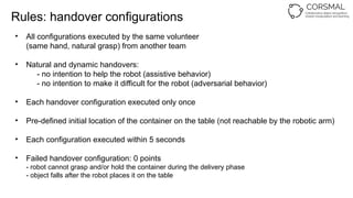 Human-to-Robot Handovers - Essential Skill Track 4 - RGMC - ICRA 2024 | PPTX | Robotics ...