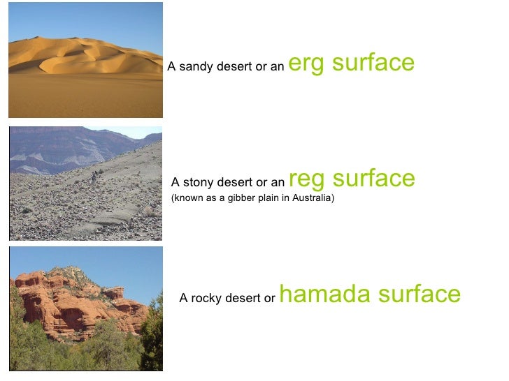 Deserts