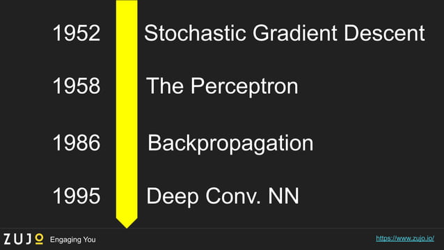 RNGPIT Lecture Series One: Introduction to Deep Learning | PPT
