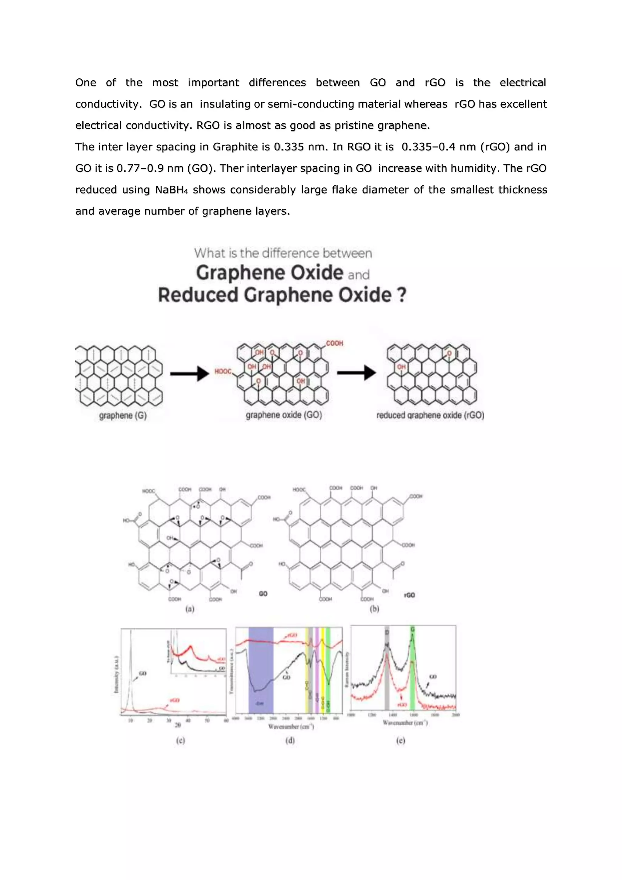 RGO and GO studies 11 01 2023.docx