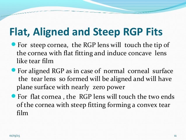 Optics of RGP contact lens