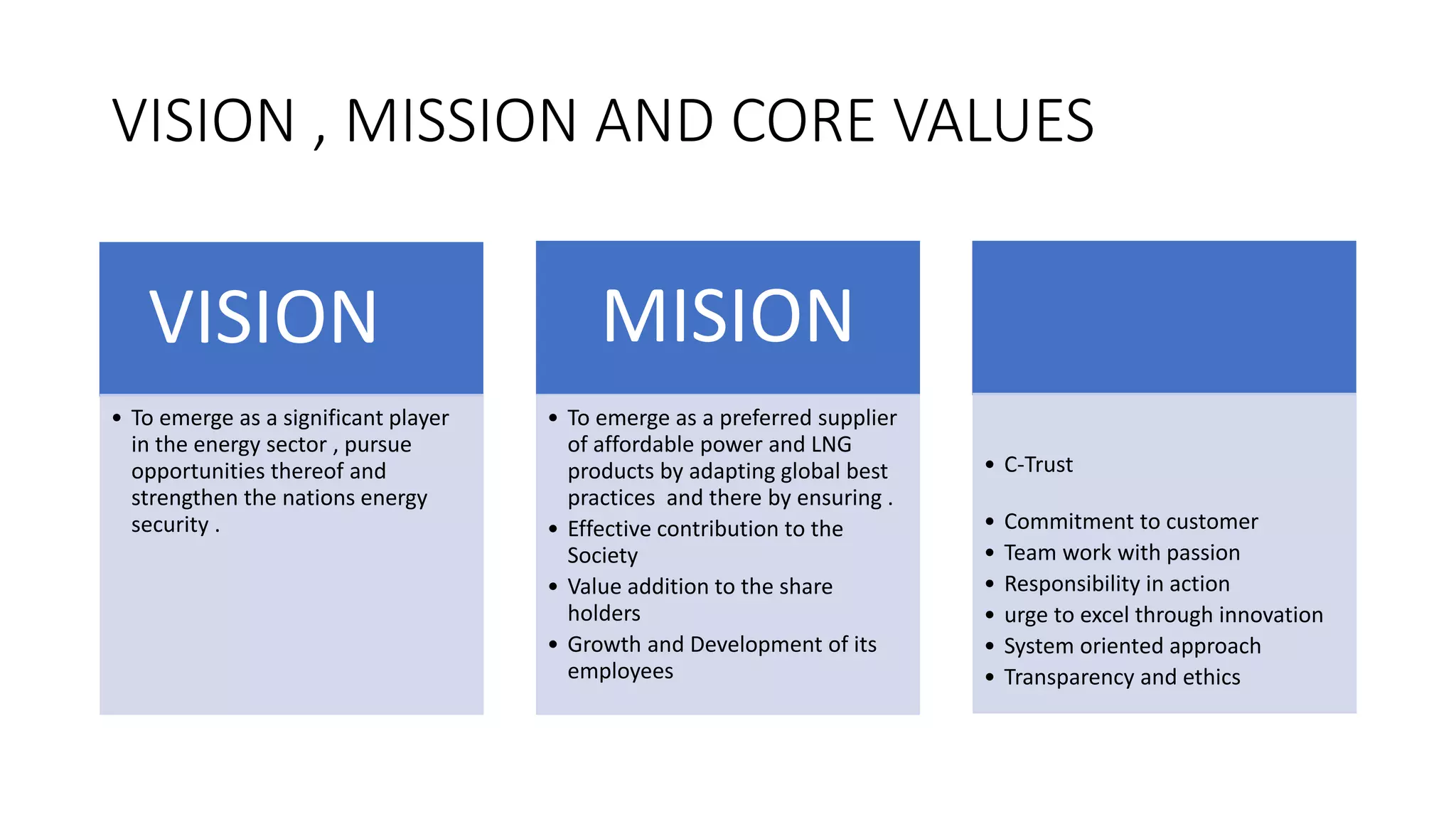 Ratnagiri gas and power plant limited ( Rgppl) | PPTX