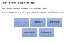 Ratnagiri gas and power plant limited ( Rgppl) | PPTX | Power and ...