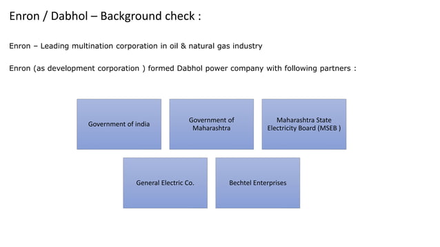 Ratnagiri gas and power plant limited ( Rgppl) | PPT