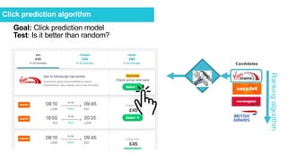 Using Simple Machine Learning Models in a New Ads Manager | PPT