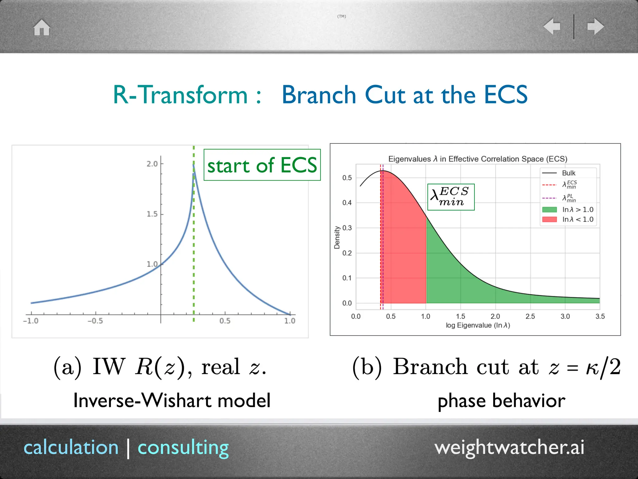 SETOL: SemiEmpirical Theory of (Deep Learning) | PDF