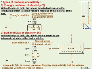 9._Mechanical_Properties_of_Solids_1.pptx