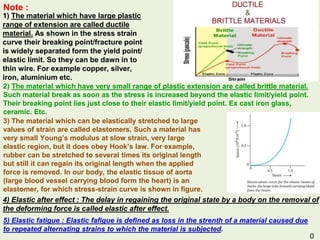 9._Mechanical_Properties_of_Solids_1.pptx